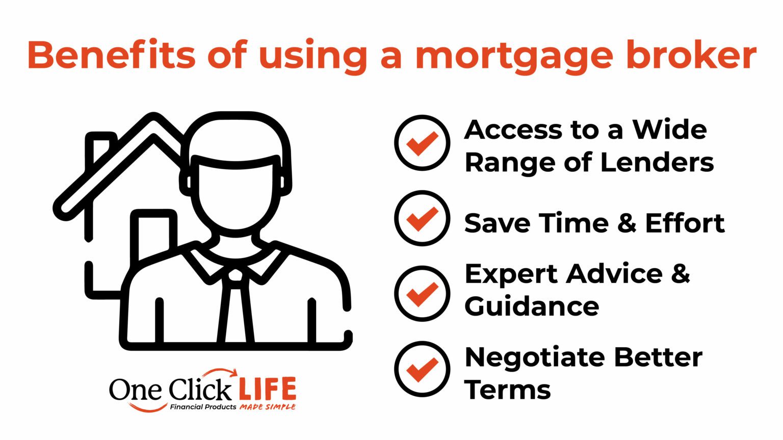 What does a Mortgage Broker do? | One Click Life