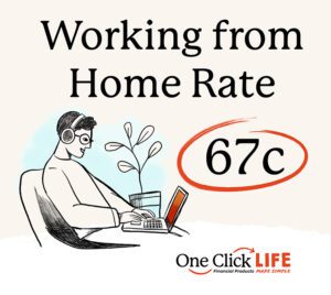 Working from Home Tax Deductions & Calculator | One Click Life